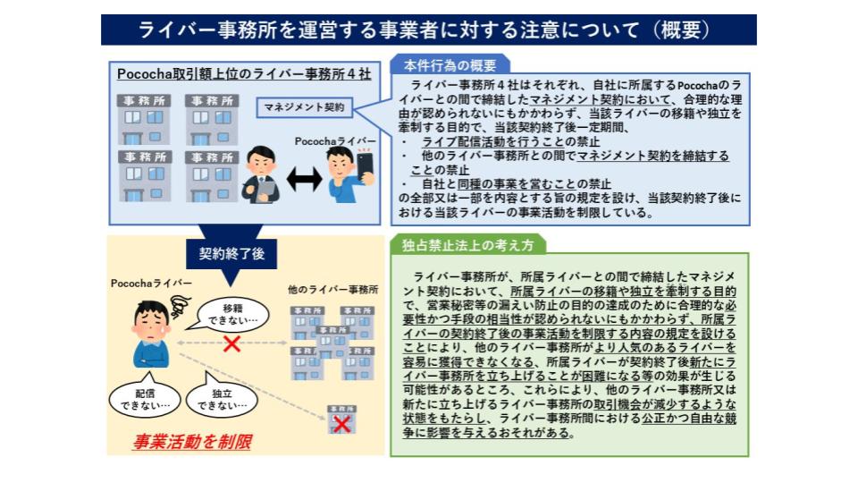 ライバー事務所のAEGIS GROUP、Colors、321、WASABIの4社に公正取引委員会が注意 | RTB SQUARE